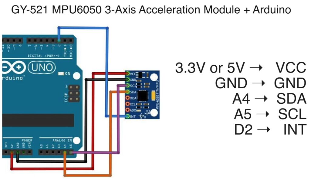 Mpu6050 3 Axis Gyroscope Accelerometer Sensor Module